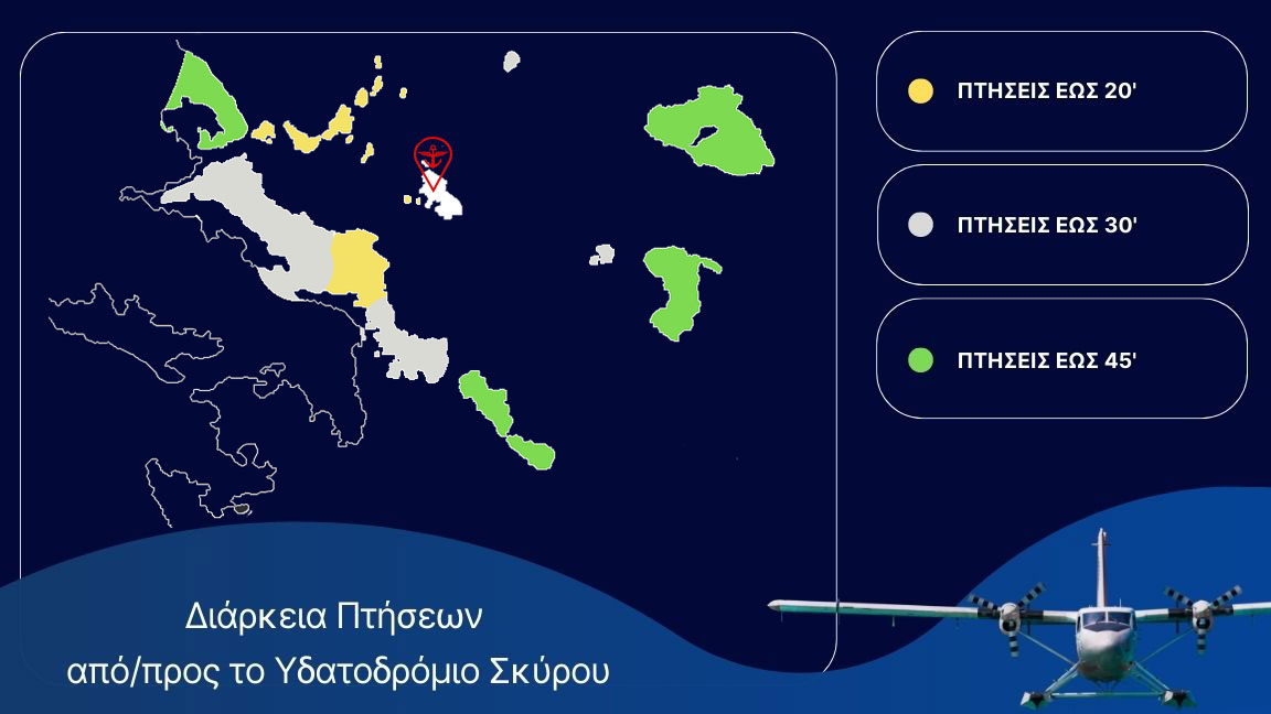 Υδατοδρόμιο Σκύρου-Αεροπορικά για Σκύρο-Hellenic Water Airports